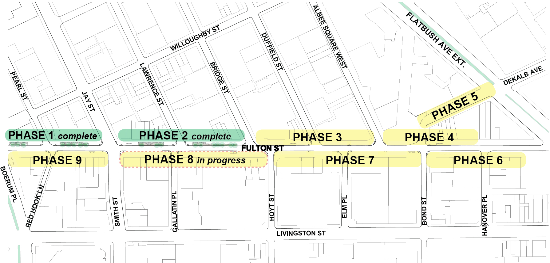 Fulton Mall Streetscape Revitalization - Downtown Brooklyn
